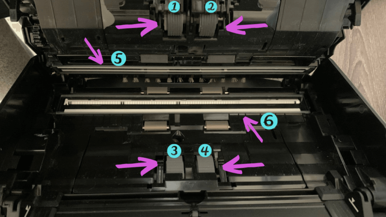 Fujitsu ix1500 Scanner Review - BrieOCD